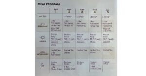 ProLon Diet: A Skeptic's Review of the 5-Day Fast - MyPurseStrings.com